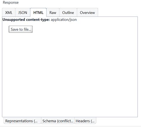 Ready Api Naukri Code 360