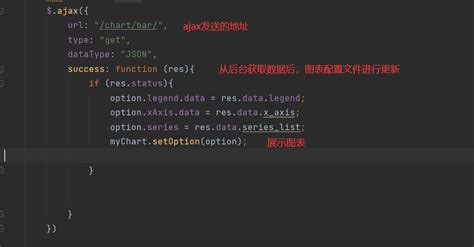Django 基于echarts的图表django的饼图柱状图html模板 Csdn博客