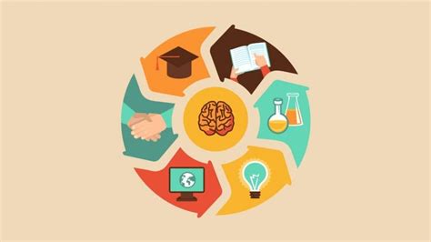 Data Driven Knowledge Management Practices Of Today By Victoria Olive