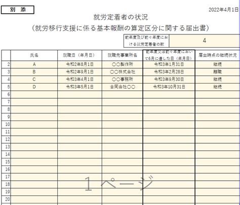就労移行支援 定着実績（就職率）の算出方法｜ヨシカワ福祉経営事務所