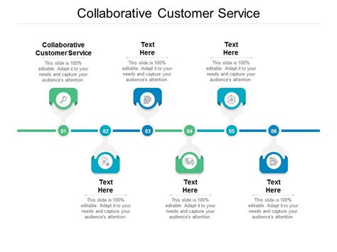 Collaborative Customer Service Ppt Powerpoint Presentation Inspiration Format Ideas Cpb