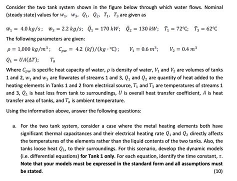 Solved Consider The Two Tank System Shown In The Figure Chegg