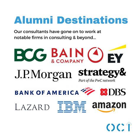 Oxford Consulting Initiative Oci Oxford