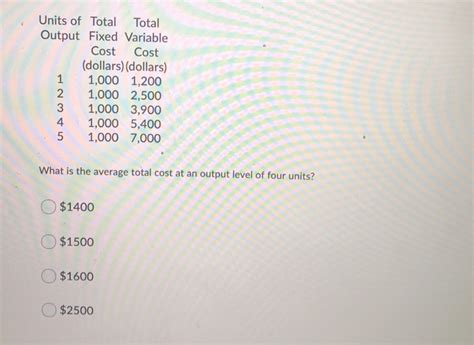 solved use the table below to answer the following question