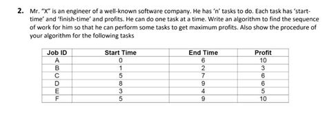 Solved Course Title Algorithm Note Do Not Copy From Chegg