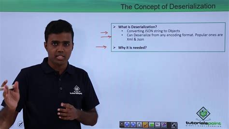 Rest Api The Concept Of Deserialization Youtube