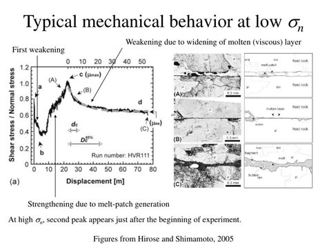 Ppt Laboratory Experiments Powerpoint Presentation Free Download