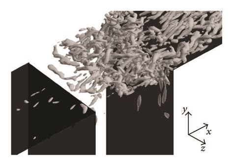 Instantaneous Isosurfaces Of Second Invariant Of Velocity Tensor Download Scientific Diagram