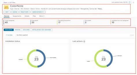 Resource Delivery Optimization And Deployment Tracking Omnissa