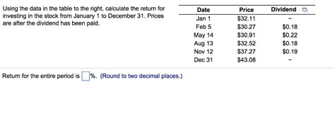 Solved Using The Data In The Table To The Right Calculate