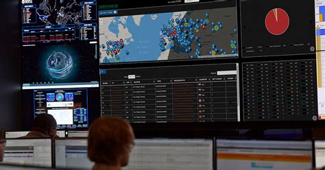 The New Critical Role Of Hybrid HPC And AI In Cybersecurity Office Supplies Phoenix AZ