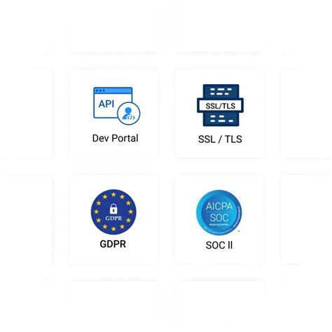 api7 ai on linkedin the financial services industry solution with api7