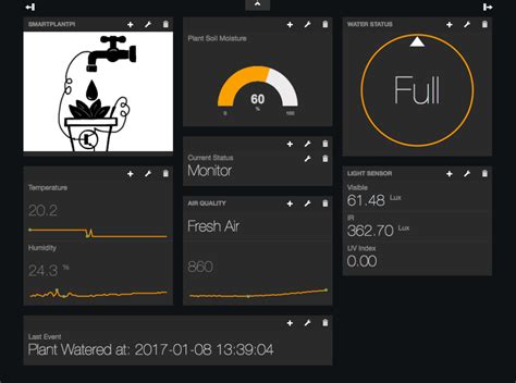 Smartplantpi Raspberrypi Based Watering Kit Advanced Manual Released Switchdoc Labs Blog