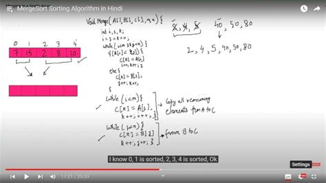 Tarapada Garai On Linkedin Codewithharry Tarapada Garai On Linkedin Codewithharry