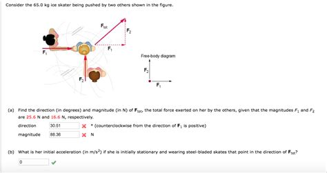 Solved Find The Direction In Degrees And Magnitude In N