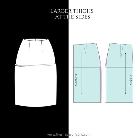 Fitting Skirt And Pants Patterns The Shapes Of Fabric