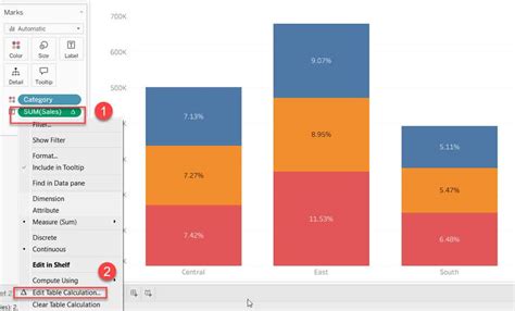 How To Create 100 Stacked Bar Chart In Tableau