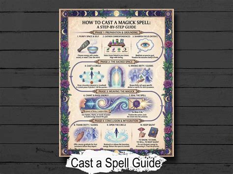 Cast A Magick Spell Infographic Witchcraft Mystical Guide For Your Bo