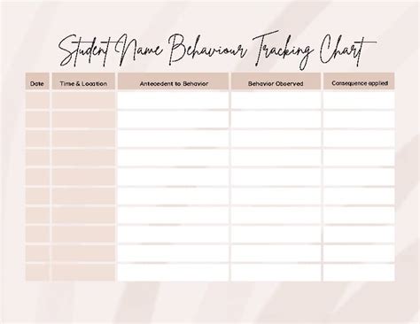 Behavior Tracking Chart And Example Emotion Label Cards By Kaitlin Whitten