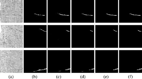 Figure 15 From Region And Strength Controllable Gan For Defect Generation And Segmentation In