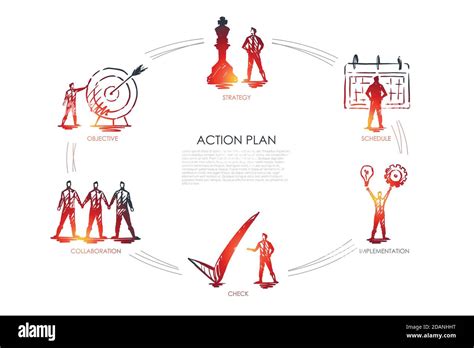 Action Plan Strategy Collabororation Check Implementation