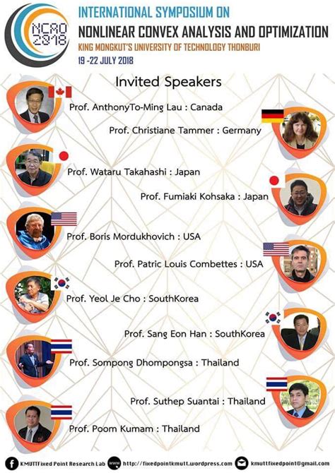 Nonlinear Convex Analysis And Optimization Ncao Research Center