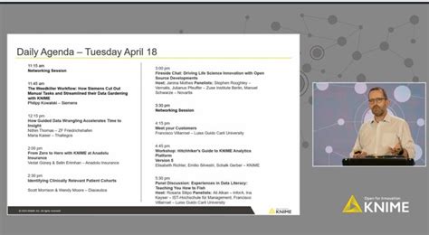Knime On Linkedin Knime Spring Summit 2023