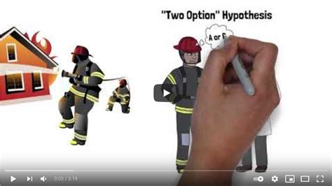 Recognition Primed Decision Making Part I Tacticalprofessor