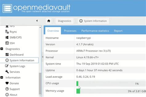 how to set up openmediavault on raspberry pi revised 2025