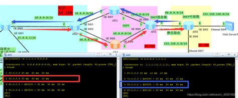 ensp综合实验练习（mstp、vrrp、bgp、dhcp等） ensp练习 csdn博客