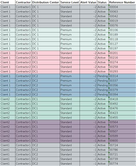 Excel Vba N Number Of Random Records Per Unique Group Stack Overflow