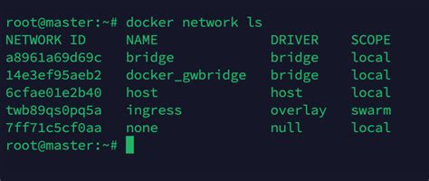 Docker Prune 6 Easy Steps To Free Up Disk Space