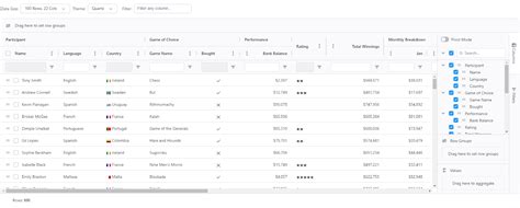 JS DataTable Libraries In Web Data Management