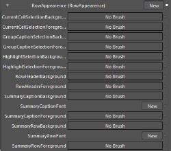 Data Presentation In Wpf Griddata Control Syncfusion