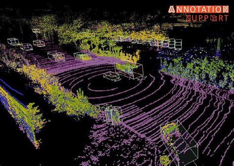 The Rise Of 3d Lidar Annotation Services Revolutionizing Data Labelling