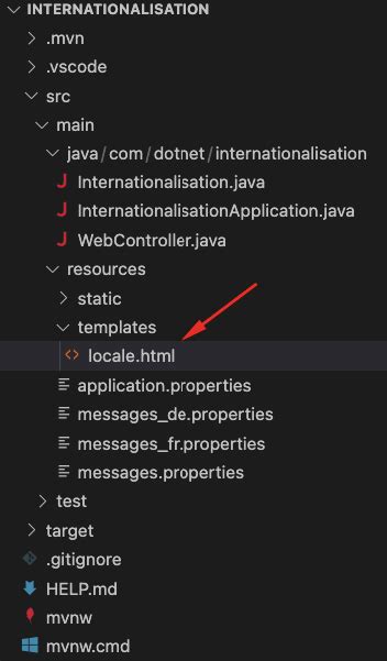 Spring Boot Internationalization With Examples Dot Net Tutorials