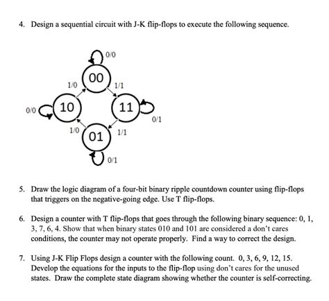 understanding the state diagram of a jk flip flop