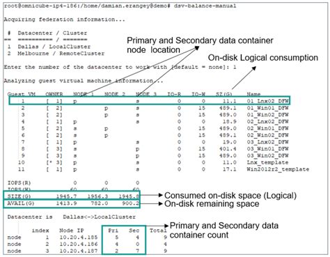 How Virtual Machine Data Is Stored And Managed Within A Hpe Simplivity