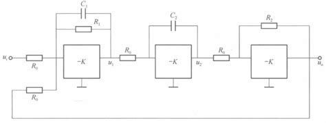 系统模型的建立和传递函数的求解 知乎