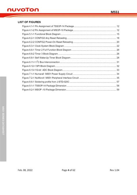 Nuvoton Microcontroller MS51DA9AE Nuvoton Controller Importer From New Delhi