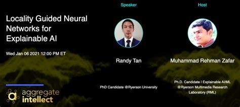 Muhammad Rehman Zafar On Linkedin Machinelearning Interpretability