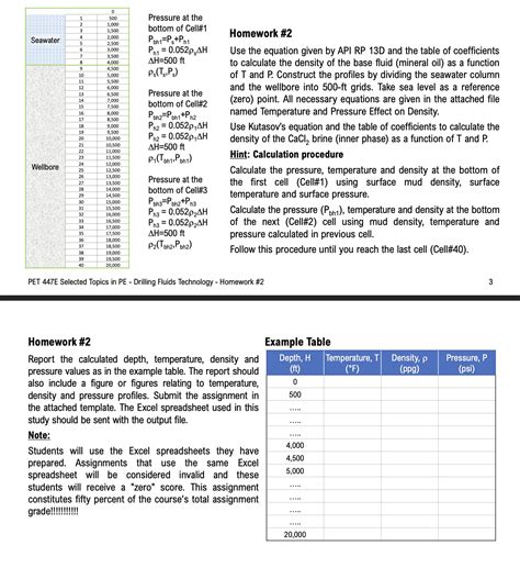 Solved Homework Construct Temperature Density And Chegg