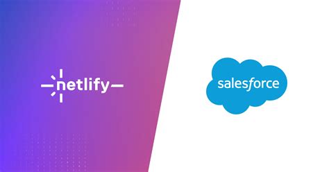 Netlify And Salesforce Commerce Cloud