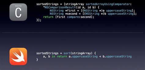 รู้จักกับ Swift ภาษาที่ทำให้การเขียนแอพบน Ios Os X ง่ายนิดเดียว