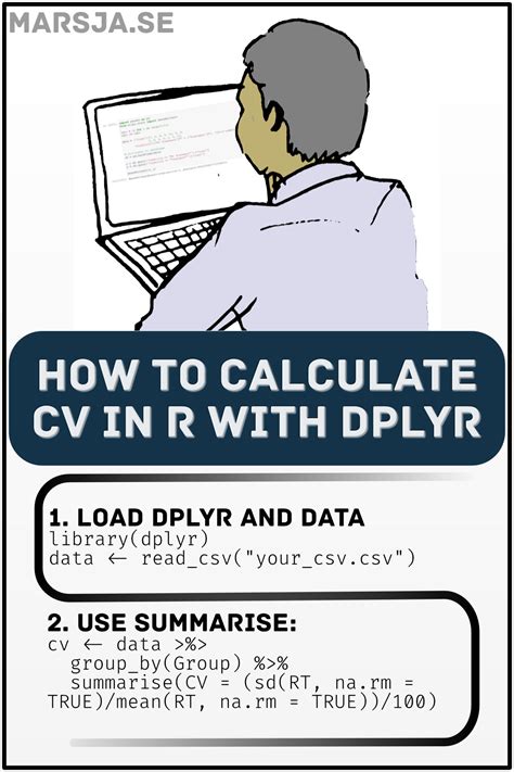 Coefficient Of Variation In R