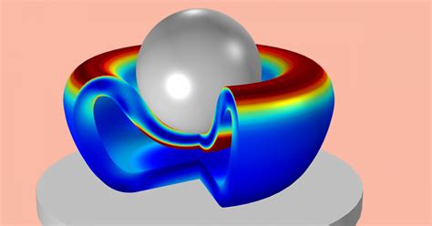 Conjugate Heat Transfer Comsol Blog
