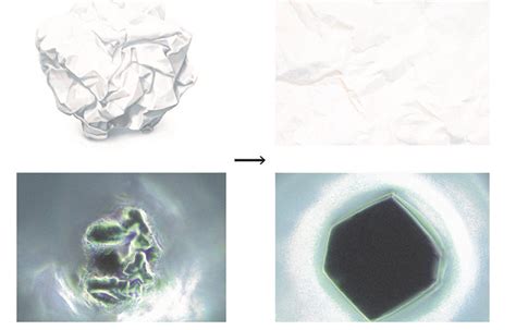 Dna Gives Colloidal Crystals Shape Shifting And Memory Abilities News