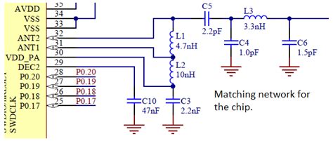 General Pcb Design Guidelines For Nrf51 Series Nrf5x Hardware
