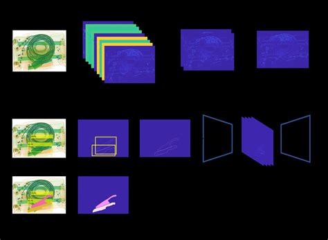 Block Diagram Of The Proposed Framework Download Scientific Diagram