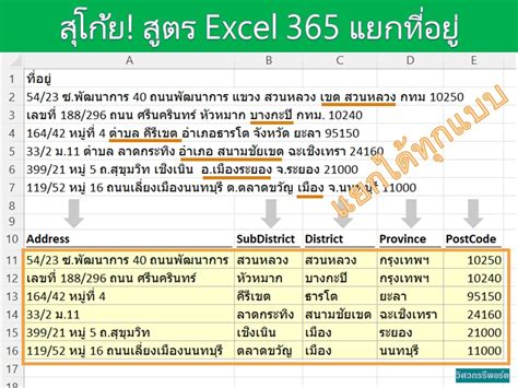 สุโก้ย สูตร Excel 365 แยกที่อยู่ อำเภอ จังหวัด วิศวกรรีพอร์ต